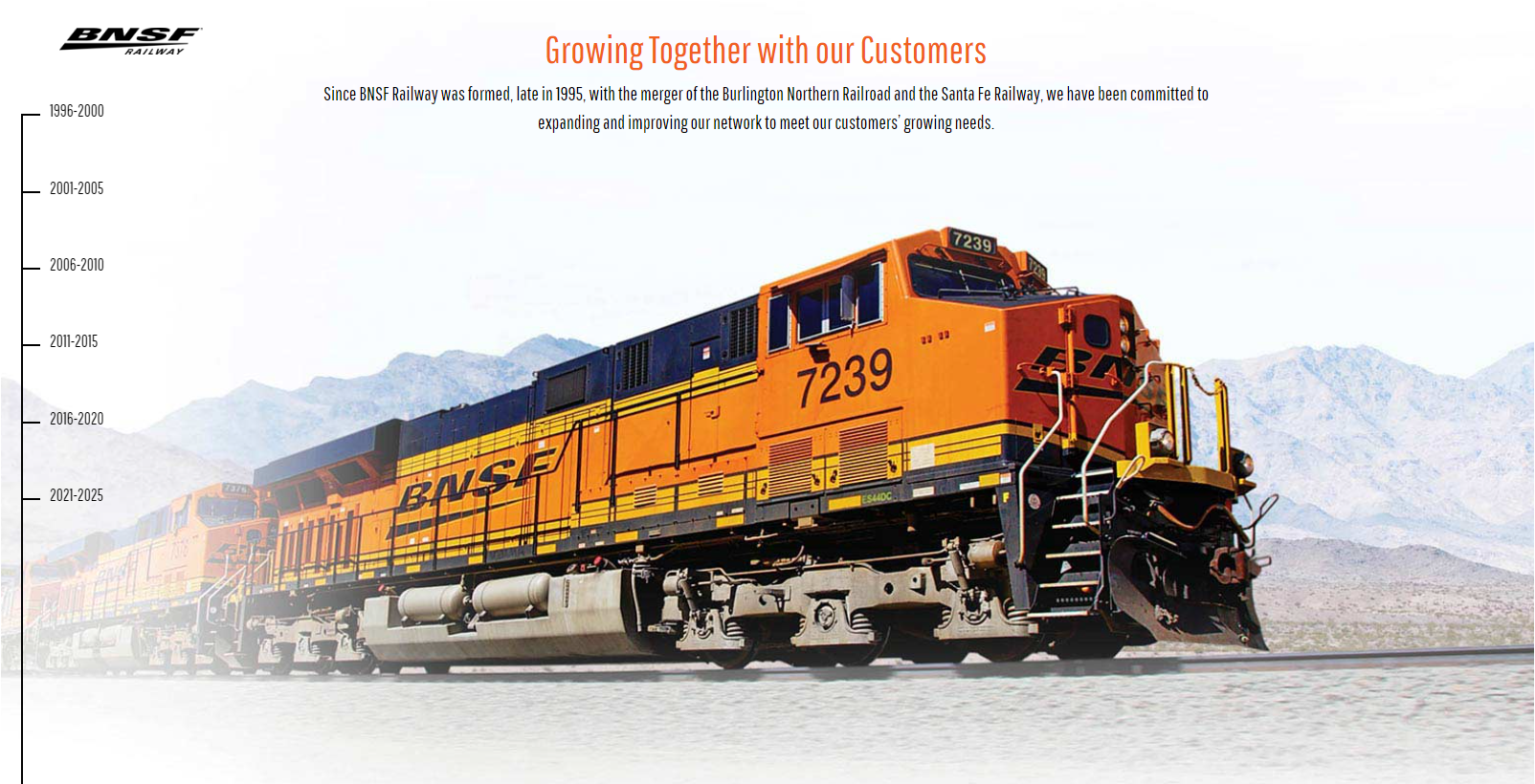 About | BNSF